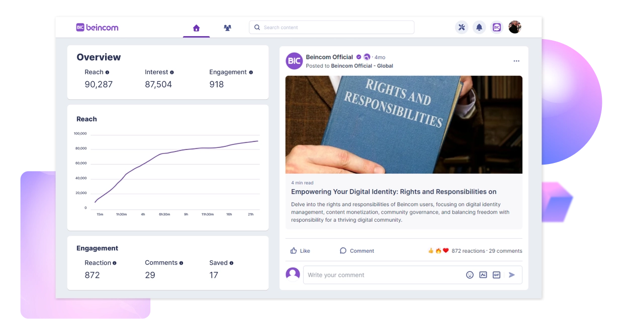 Beincom - The Future Of Community Engagement